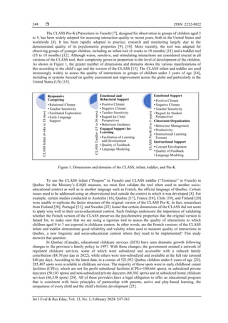 Validation of the French version of the classroom assessment scoring ...