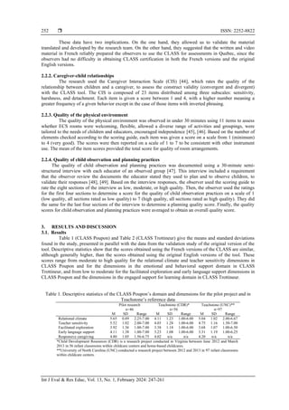 Validation of the French version of the classroom assessment scoring system infant and toddler ...