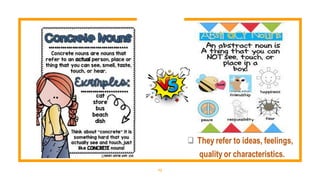 Powerpoint on Language 5 Concrete and Abstract Nouns for Aralinks.pptx