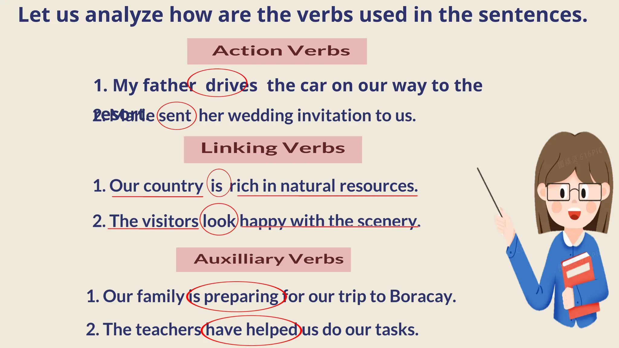 Powerpoint on Language 5 Kinds of Verbs for Aralinks.pptx