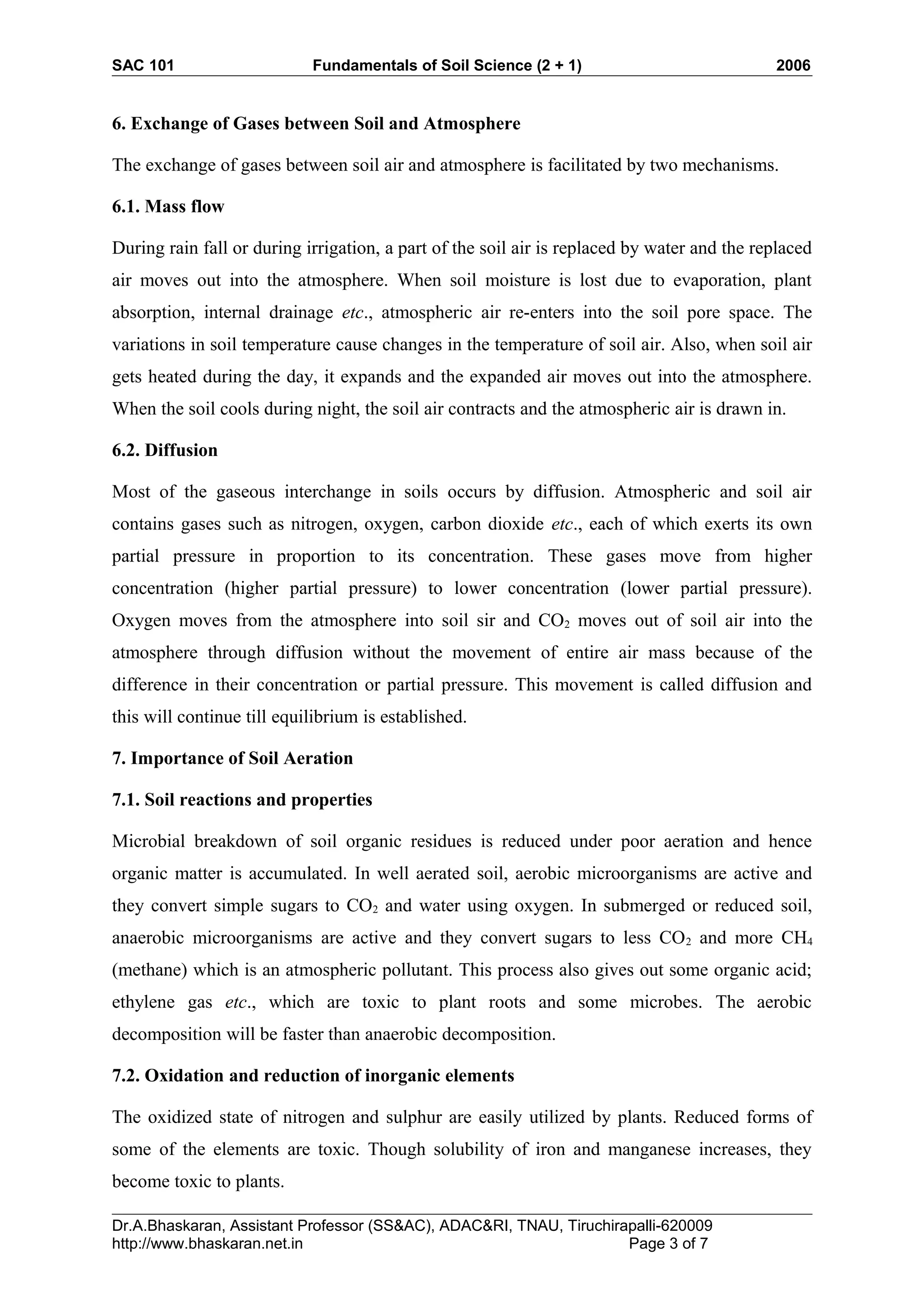 Soil air and temperature | DOC