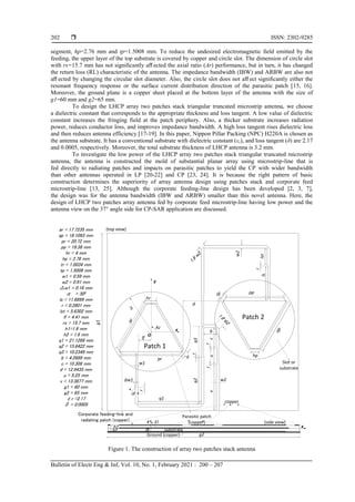 Development of patch stack antenna for CP-SAR sensor | PDF