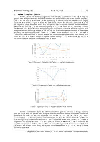 Development of patch stack antenna for CP-SAR sensor | PDF