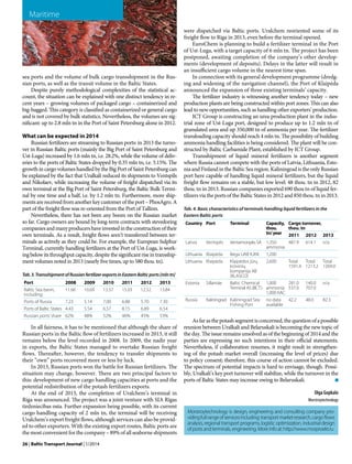 A closer look. Tendencies on the fertilizer transshipment market in ...