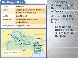 24.3 south asia-human-environment interaction | PPTX