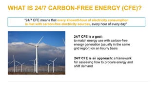 24/7 Carbon Free Energy Local Governments Pitch Deck | PPT