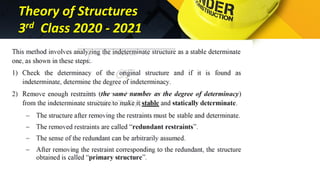 24-Analysis of Indeterminate Structures Consistent Deformations.pdf