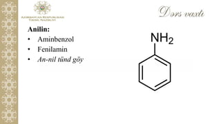 24 anilin | PPT