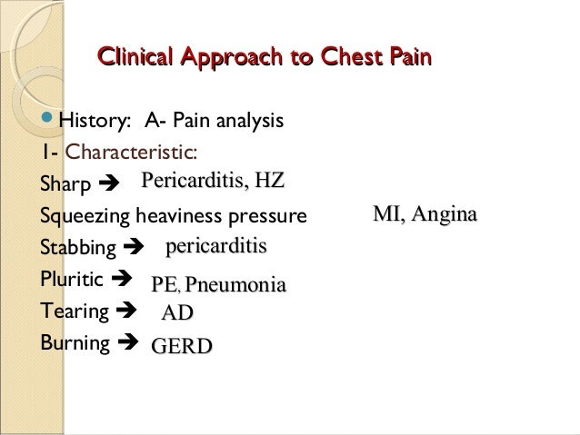 24 approach to chest pain