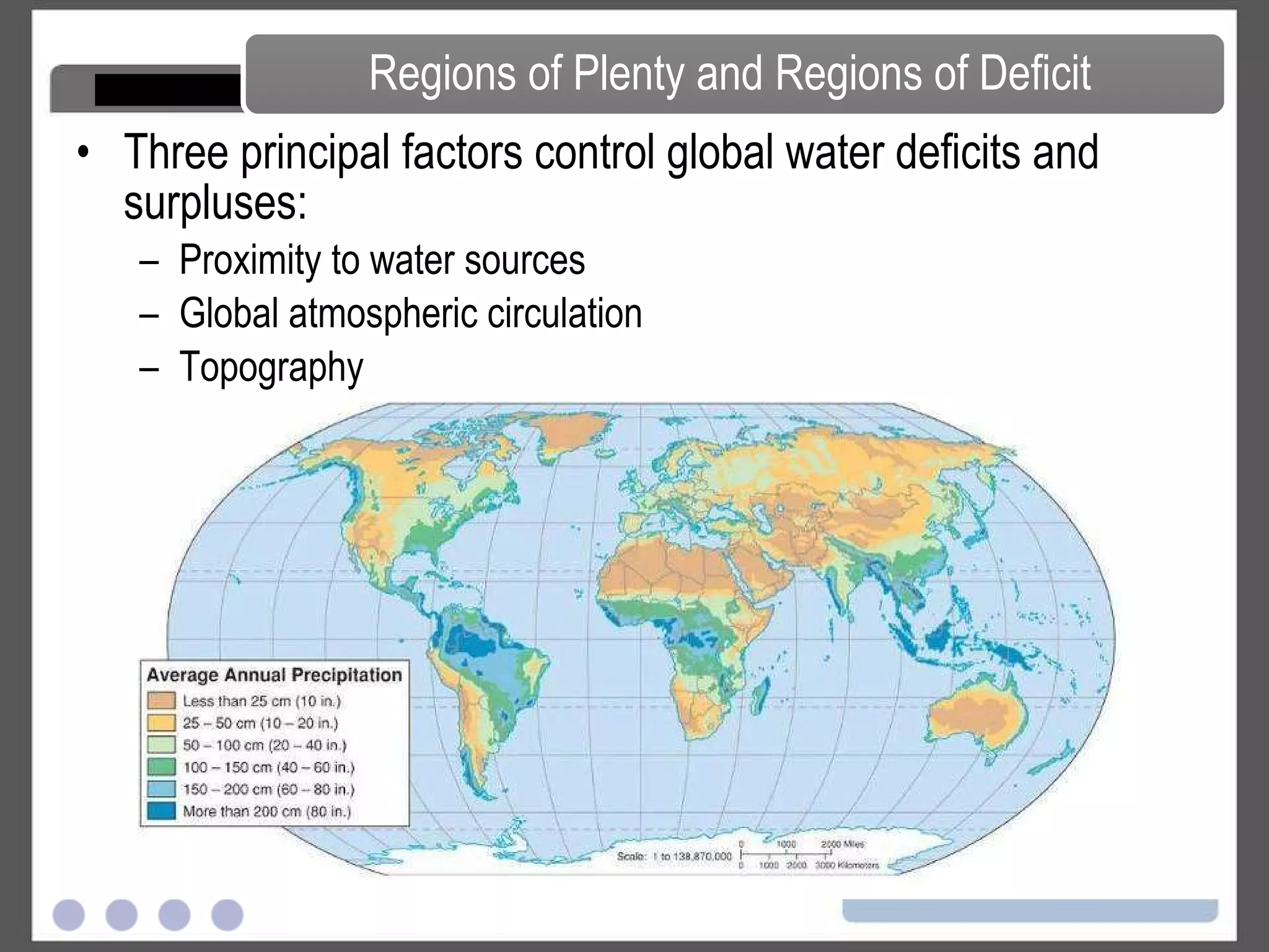 Water, Use and Management | PPT
