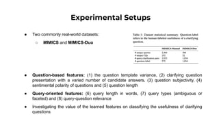 Clarification Questions Usefulness (Slides) | PDF