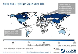 Global Renewable Hydrogen Potentials for the TIAM Model | PPT