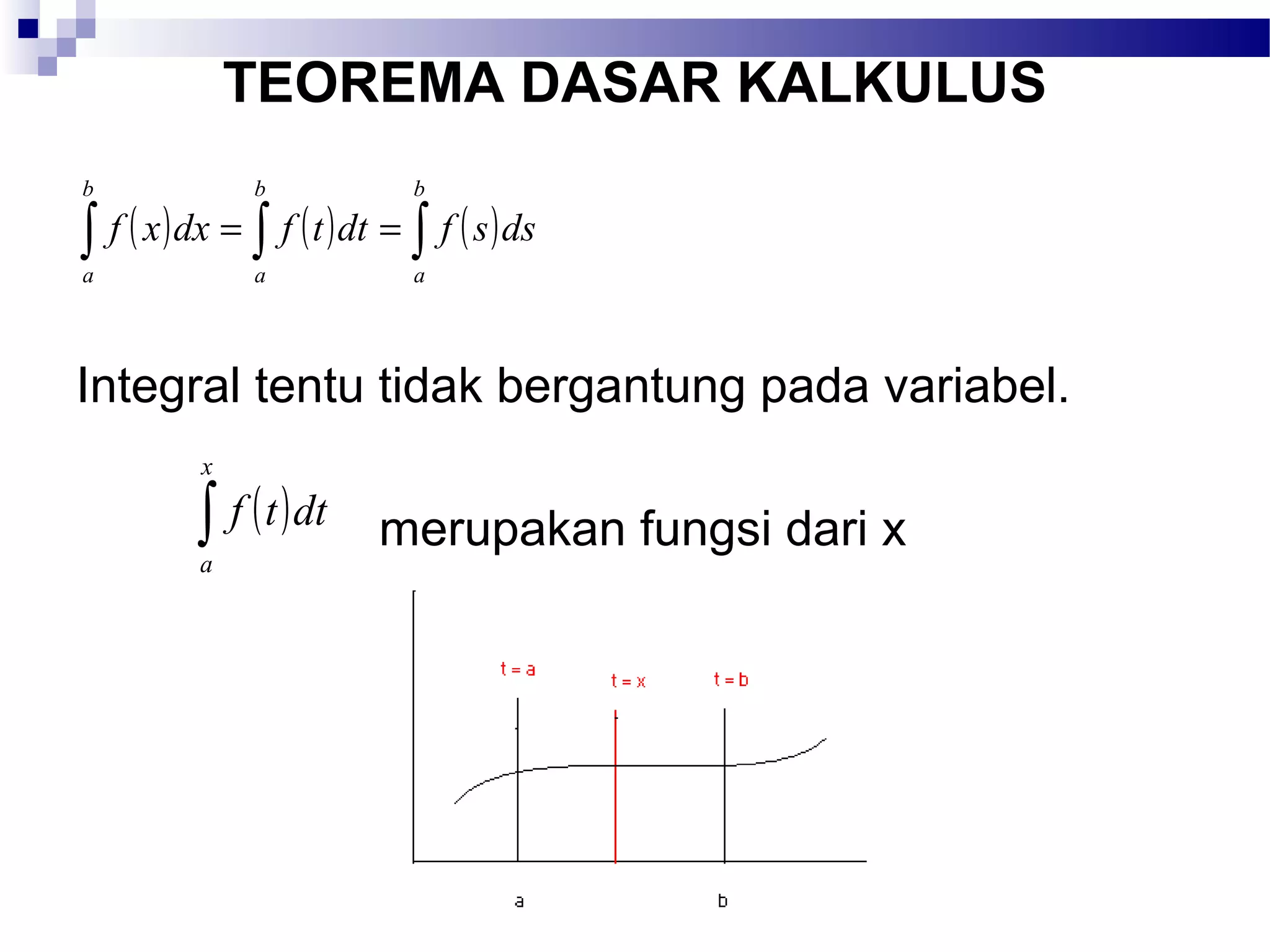 Powerpoint Kalkulus Tentang Integral tentu beserta contoh dan soal soal ...
