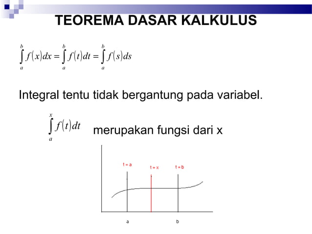 Powerpoint Kalkulus Tentang Integral tentu beserta contoh dan soal soal ...