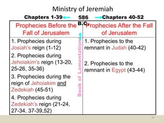 Jeremiah:The Weeping Prophet | PPT