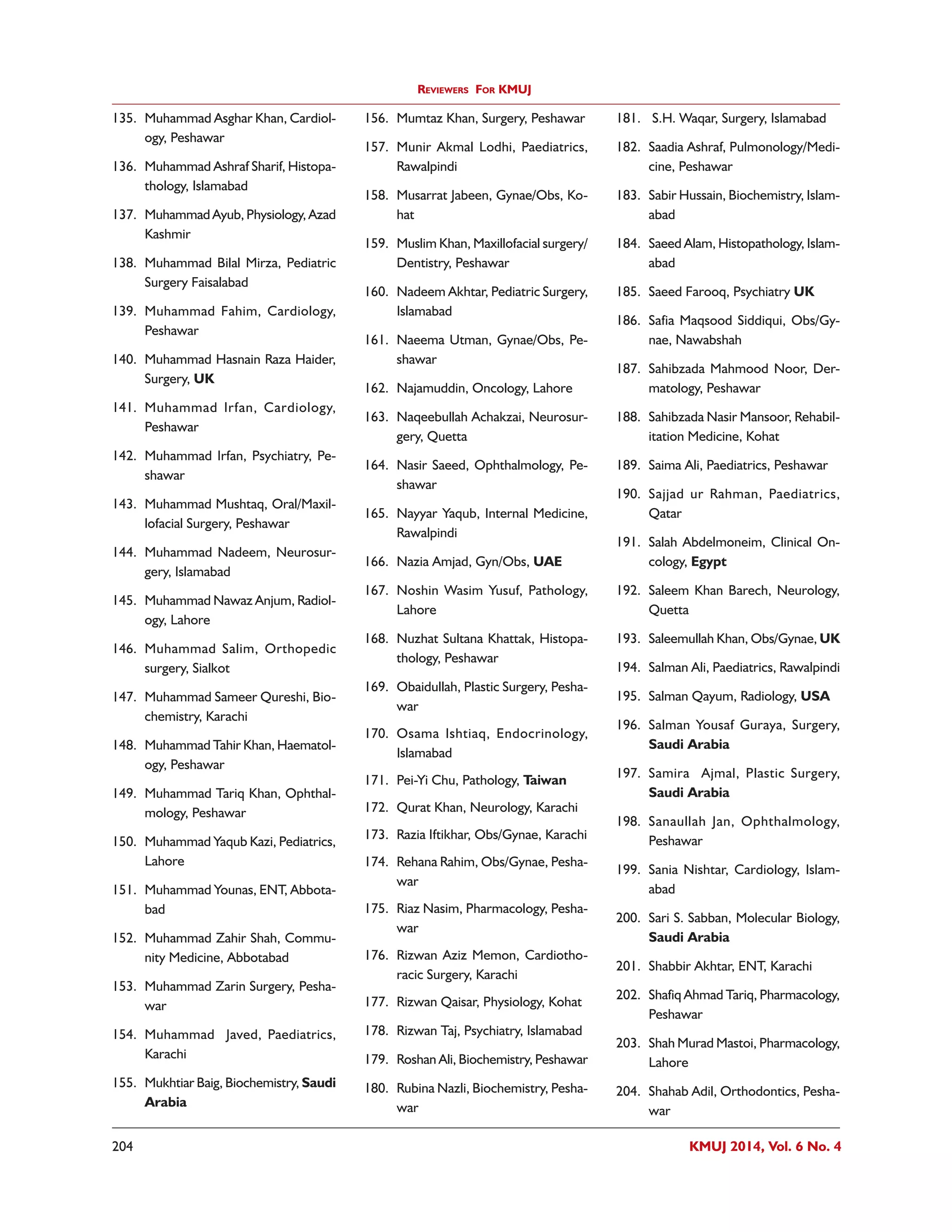 KMUJ 2014 reviewers, No. 133 | PDF | Pregnancy | Reproductive Health