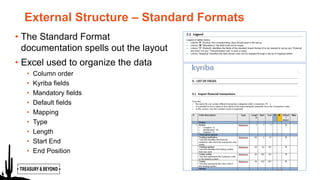 Making It Easy to Connect Kyriba with Other Systems | PDF