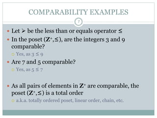 Partial-Orderings in Discrete Mathematics | PPT