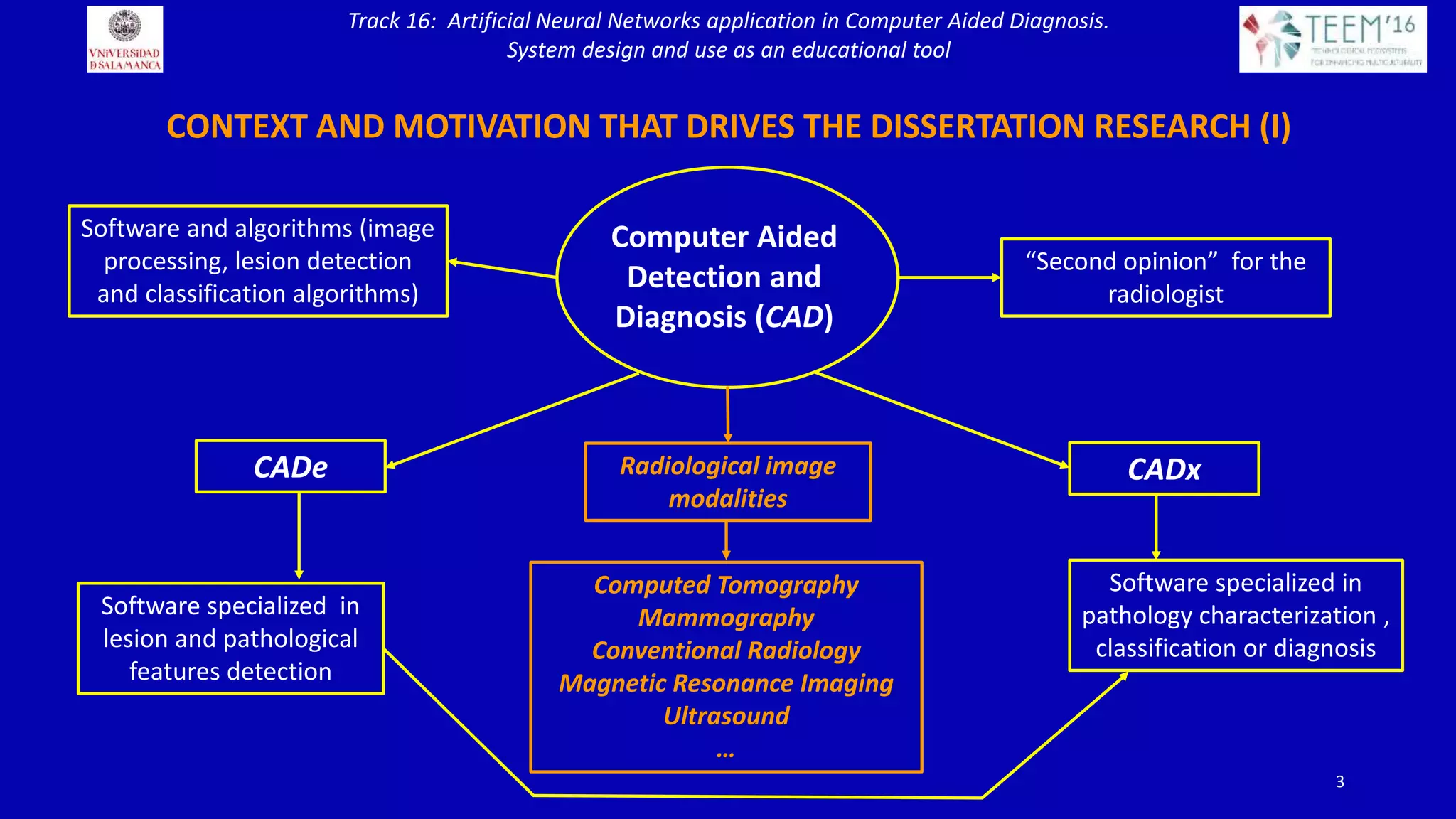 Artificial Neural Networks Applications In Computer Aided Diagnosis