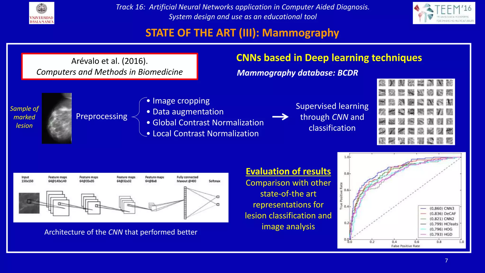 Artificial Neural Networks applications in Computer Aided Diagnosis ...