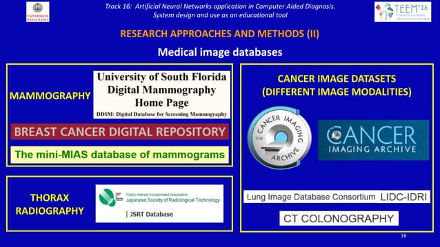 Artificial Neural Networks Applications In Computer Aided Diagnosis