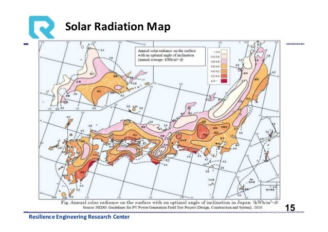 Assessment of renewable energy in nation-wide power grid in Japan by