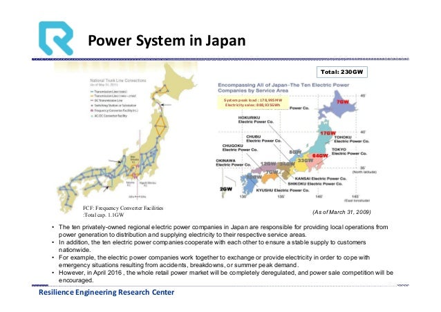 Assessment of renewable energy in nation-wide power grid in Japan by