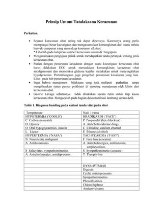 24.prinsip umum tatalaksana keracunan | DOC