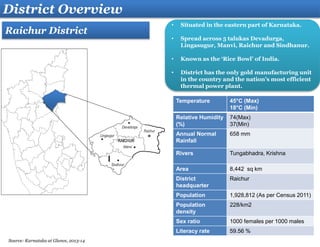 Raichur district profile | PPTX