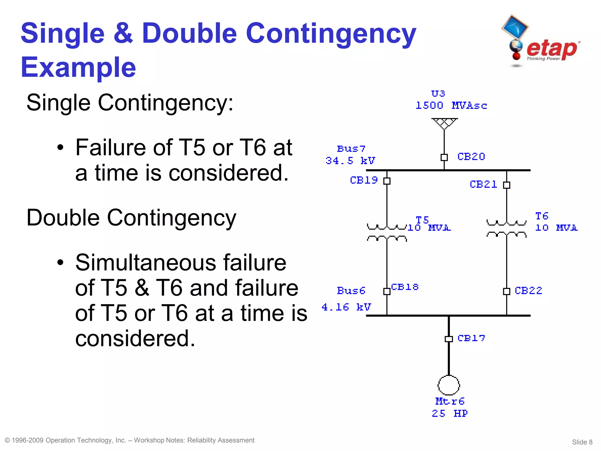 ETAP - reliability assesment | PDF