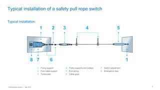 Telemecanique Sensors Briefing - Safety Rope Switches | PDF