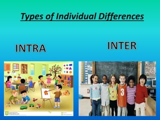 Individual Differences | PPTX