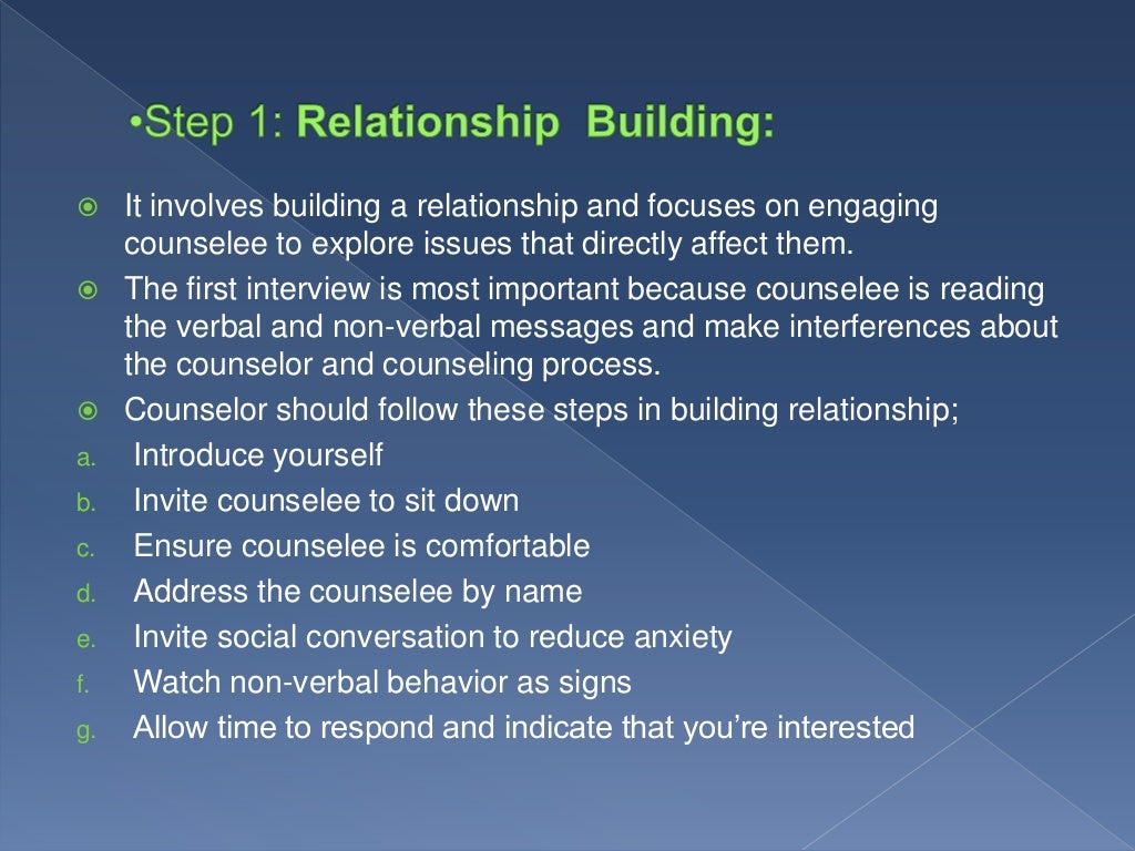 Types Of Counseling Process Of Counseling And Qualities Of A Good Co…