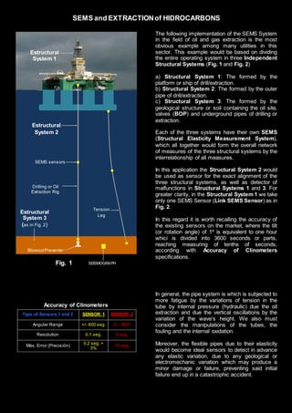 24 sems and extraction of hidrocarbons | DOCX | Geology | Science