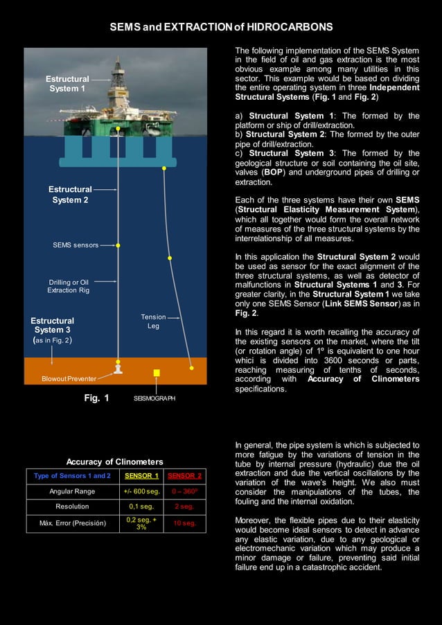 24 sems and extraction of hidrocarbons | DOCX | Geology | Science