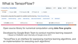 24-TensorFlow-Clipper.pptxnjjjjnjjjjjjmm | PPT