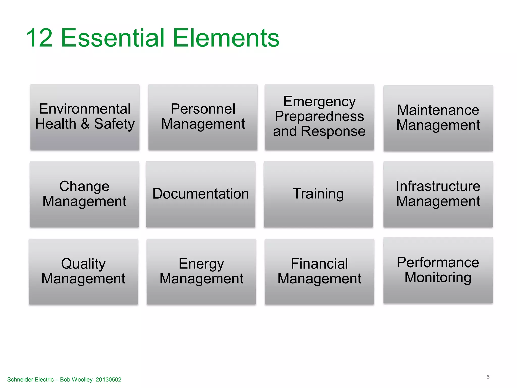 Essential elements of data center operations | PPTX