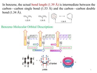 Benezene and its derivatives | PPTX