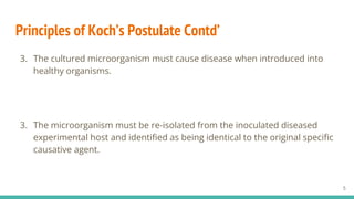 KOCH'S POSTULATE: an extensive over view.pptx