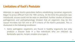 KOCH'S POSTULATE: an extensive over view.pptx