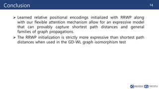 Graph Inductive Biases in Transformers without Message Passing.pptx