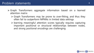 Graph Inductive Biases in Transformers without Message Passing.pptx