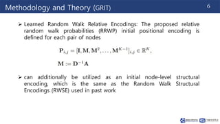 Graph Inductive Biases in Transformers without Message Passing.pptx