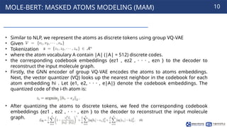 240106_Thuy_Labseminar[Mole-BERT: Rethinking Pre-training Graph Neural Networks for Molecules].pptx
