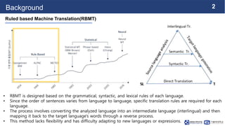Neural machine translation by jointly learning to align and translate.pptx