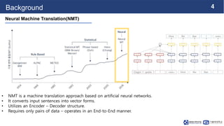 Neural machine translation by jointly learning to align and translate.pptx