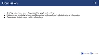 GraRep: Learning Graph Representations with Global Structural Information.pptx