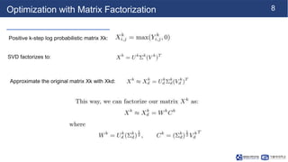 GraRep: Learning Graph Representations with Global Structural Information.pptx