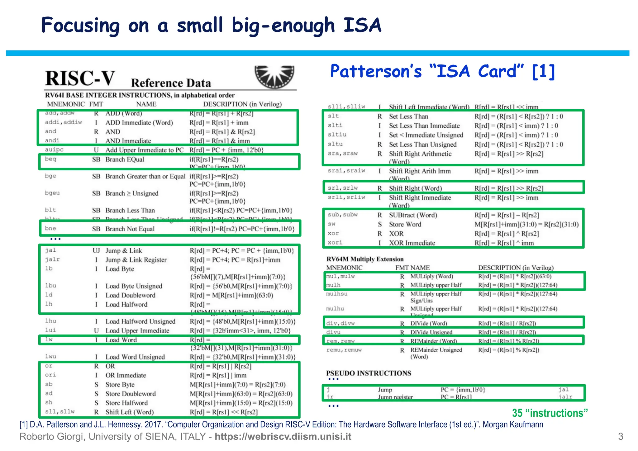WebRISC-V A web-based educational simulator for visualising RISC-V pipeline content at runtime | PDF