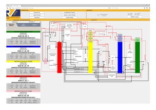 WebRISC-V A web-based educational simulator for visualising RISC-V ...